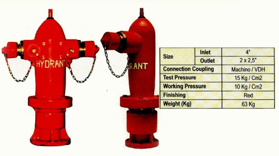 Produk – CV. Bandung Service